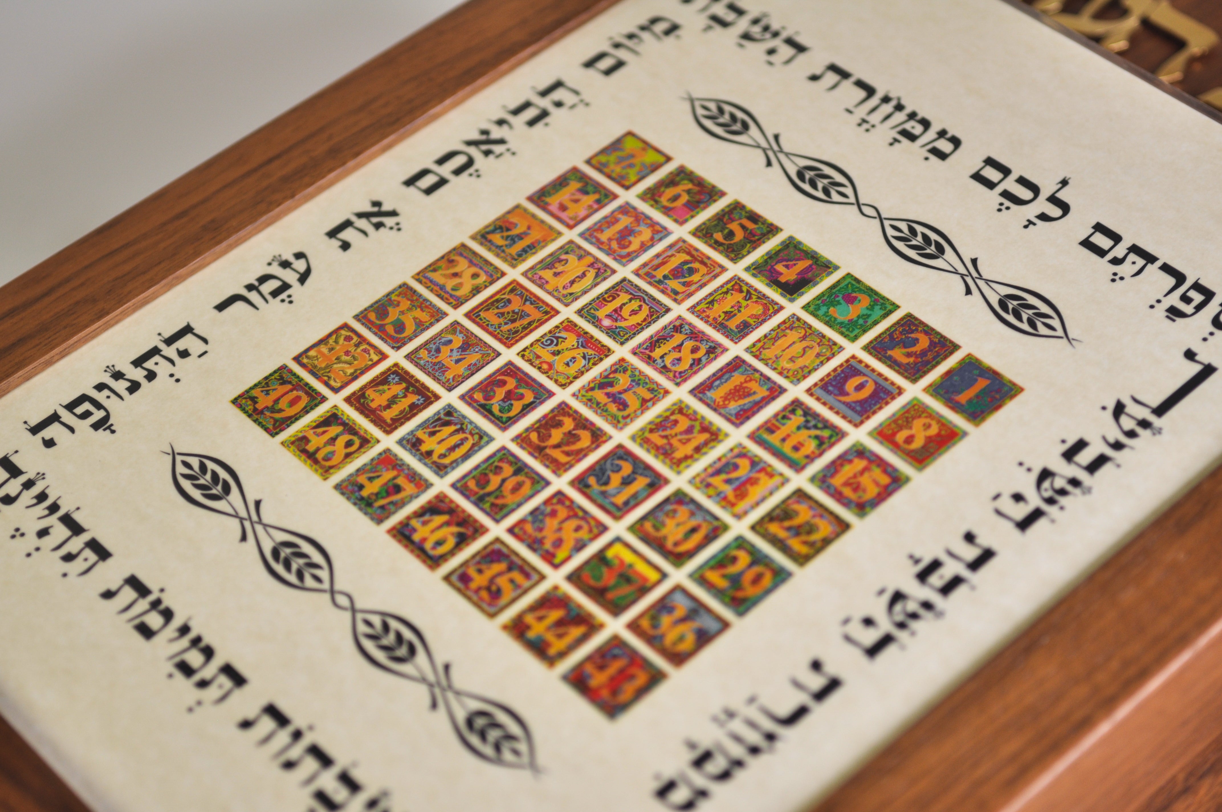 WALL OMER COUNTER – Itzhak Luvaton